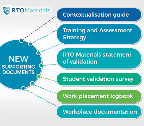 Home | Compliant Training Resources | RTO Materials